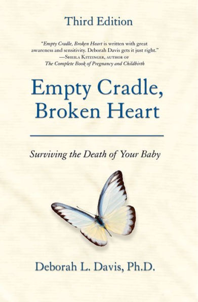Bereaved Parents